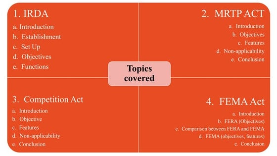 The MRTP Act 1969 | PPT