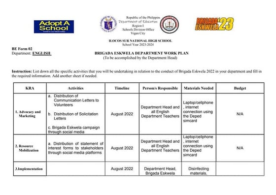 ANNUAL-IMPLEMENTATION-PLAN-SY 2021-2022-SAMPLE.docx