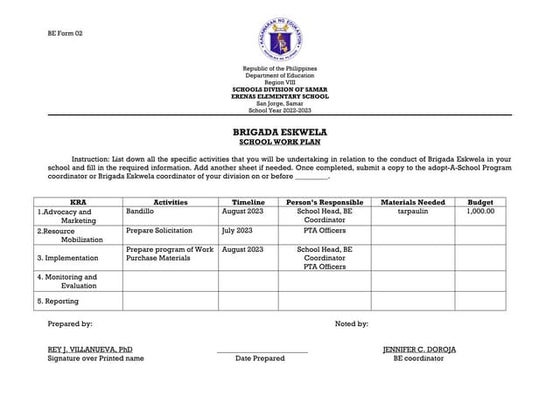 accomplishment report in lis.docx