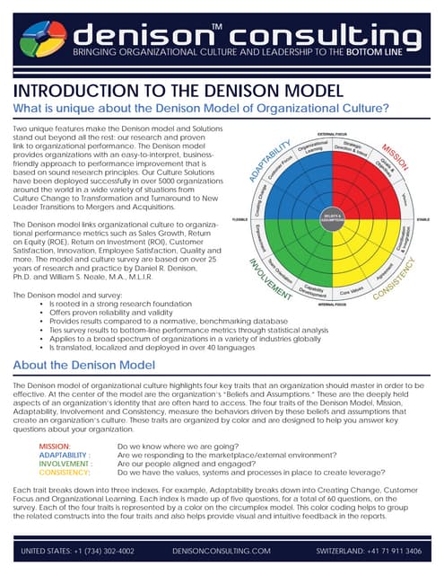Denison organizational culture model overview | PDF | Business ...