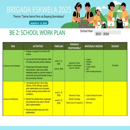 BRIGADA ESKWELA FORMS 2:SCHOOL WORK PLAN | PPTX