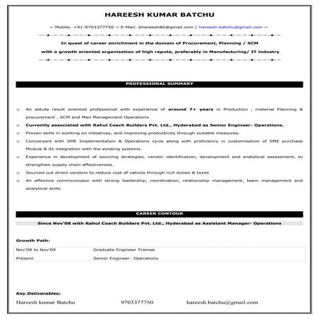 hareesh resume | PDF