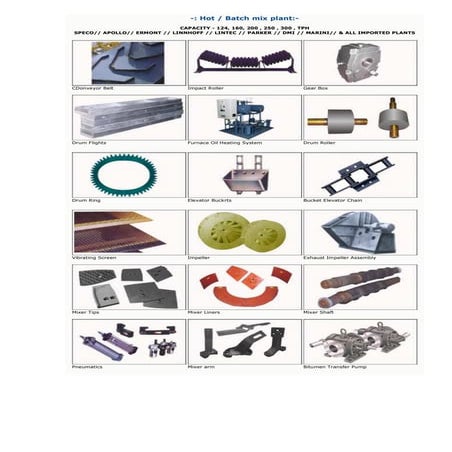 product-spare-parts | PDF | Auto Parts | Automotive
