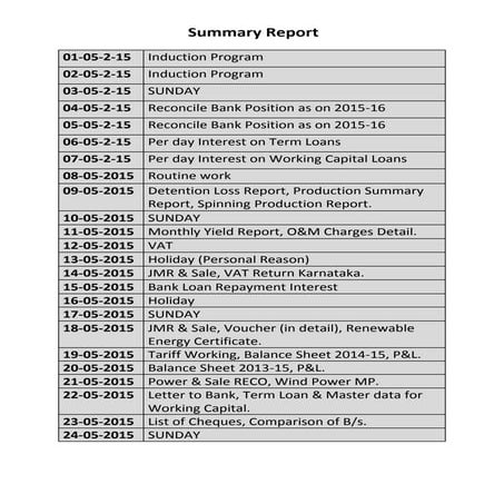 Summary Report | PDF | Business | Business and Finance