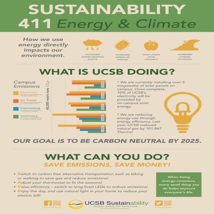 NEW6 - Energy Poster | PDF