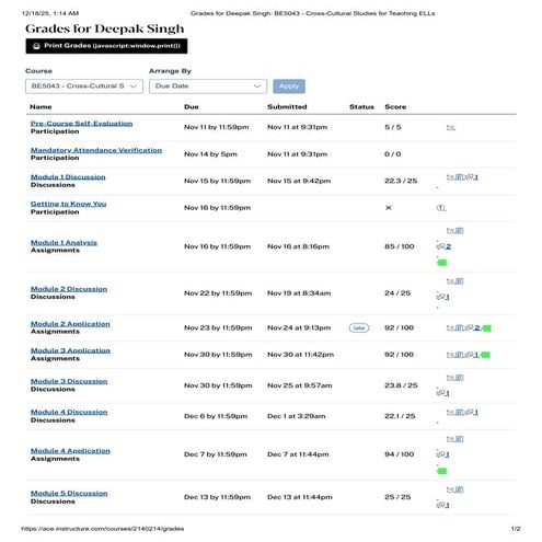 BE5043 Cross-Cultural Studies Teaching English Language Learners Course ...