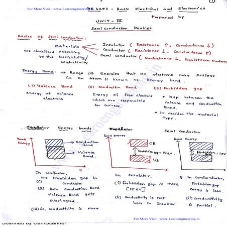 Be8251 basic electrical, electronics and instrumentation engineering ...