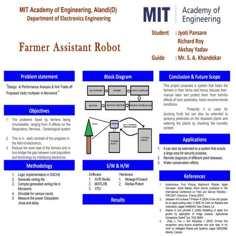 Farmer Assistant Robot Project Poster | PPT