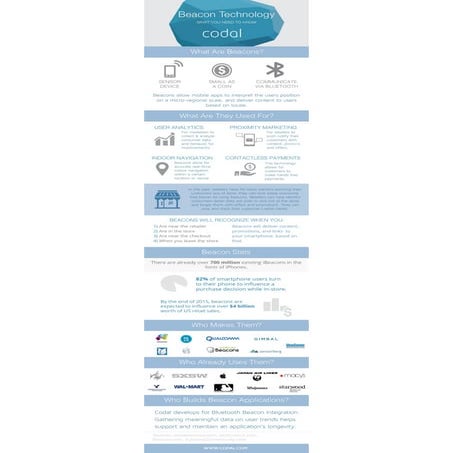 Beacon Technology Infographic | PDF