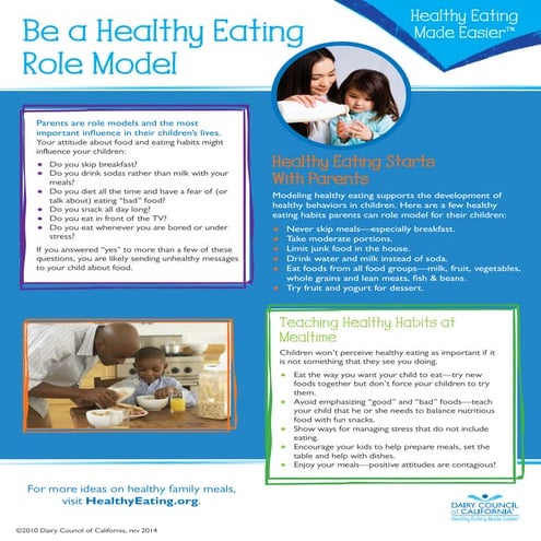 Be a healthy eating role model | PDF