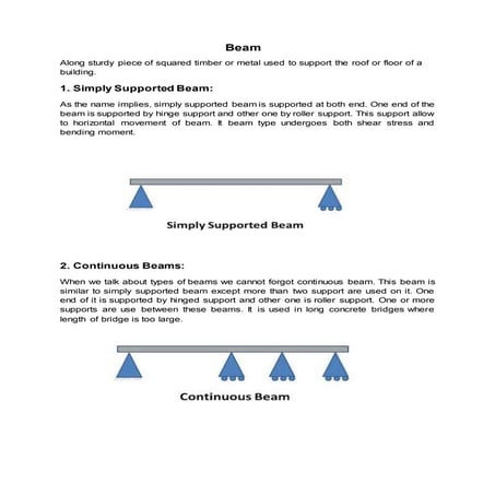 Shear Force And Bending Moment Diagram For Frames | PPT