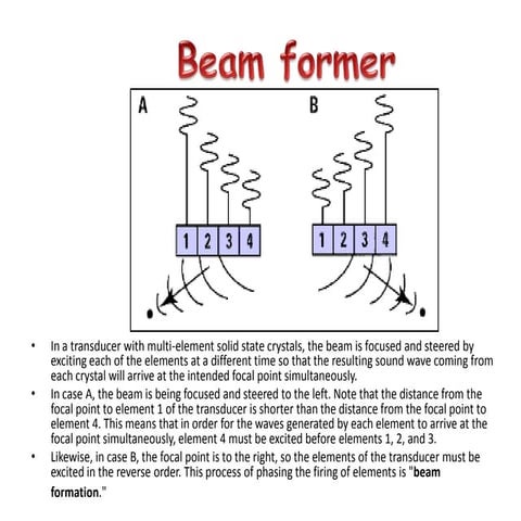 Beamformer | PPTX