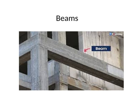 Unit 4 transverse loading on beams and stresses in beams | PPTX ...