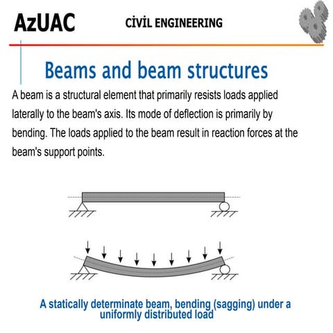 Beams and beam structures ilham ahmadov 206i | PPTX
