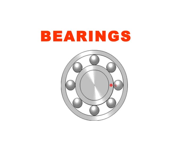Lecture 5 Thrust bearing (Introduction and Design Procedure) | PDF