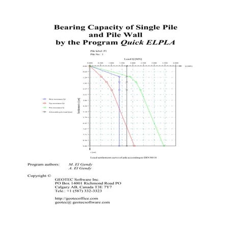 Bearing capacity of piles | PDF | Civil Engineering Industry | Industries