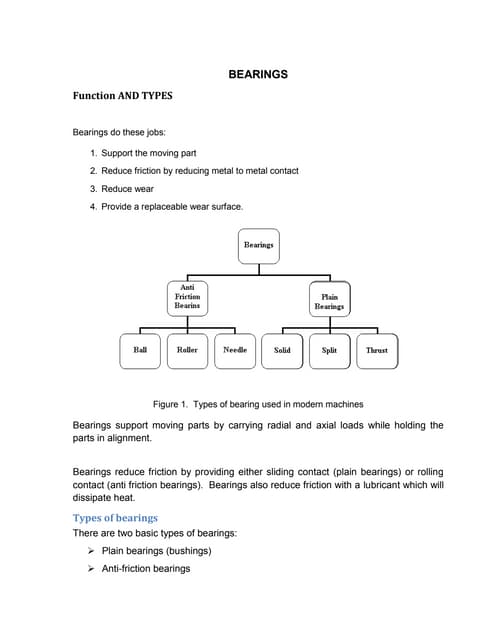 lecture notes on Bearings | PDF | Geology | Science