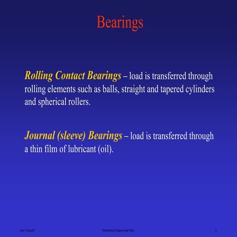 Bearings.ppt