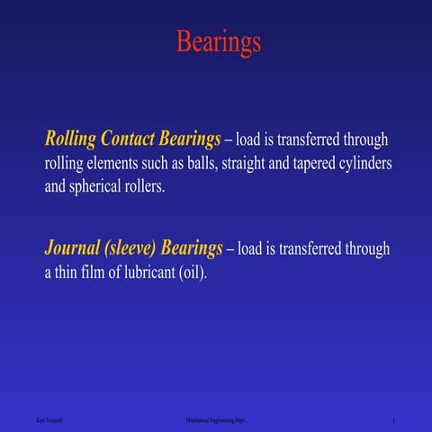 Bearings.pptRolling Contact Bearings – load is transferred through ...
