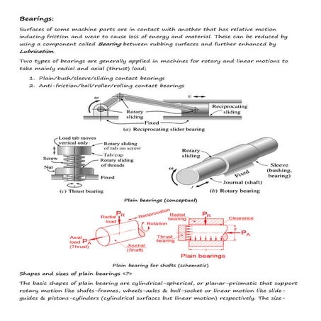 Bearings basics - Sliding contact 2023.pdf