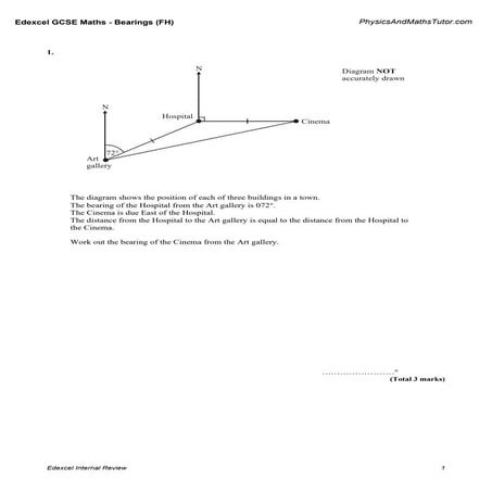 bearings.ppt