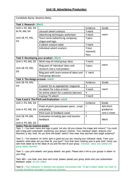 Issac farmer unit 18 mark and feedback sheet | DOCX