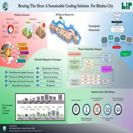 Beat the Heat- A solution to Extreme Heat | PPT