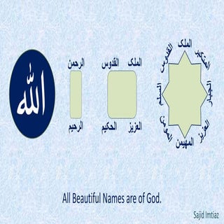 Beautiful Names | PPT