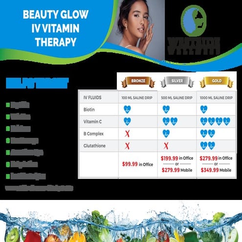 iv infusion therapy - Westside Wellness | PPT