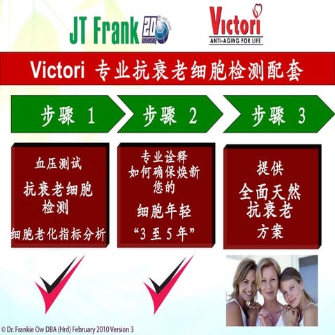 About drfrank | PPT