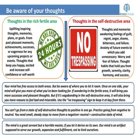 Empty your mind garbage bin | PDF