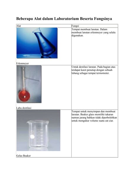 Alat alat keselamatan kerja dan simbol-simbol laboratorium | DOCX