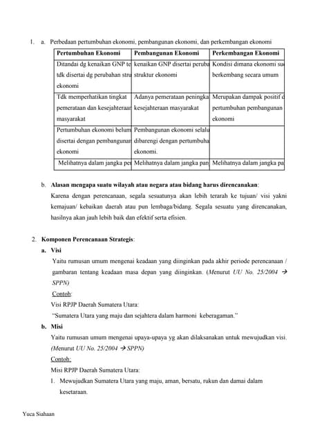 Analisis swot koperasi | PDF
