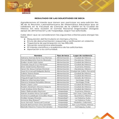 Becas_relme36.pdf