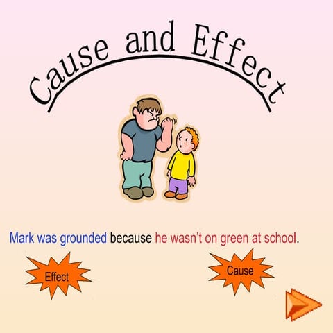 Cause and Effect using Concepts maps.pptx