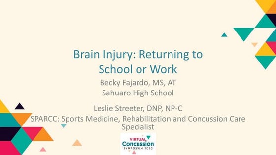 Concussion Management: Color Code Zones | PPT