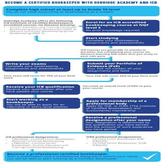 Become a certified bookkeeper | PDF