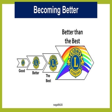 Becoming a Better Lion | PPT