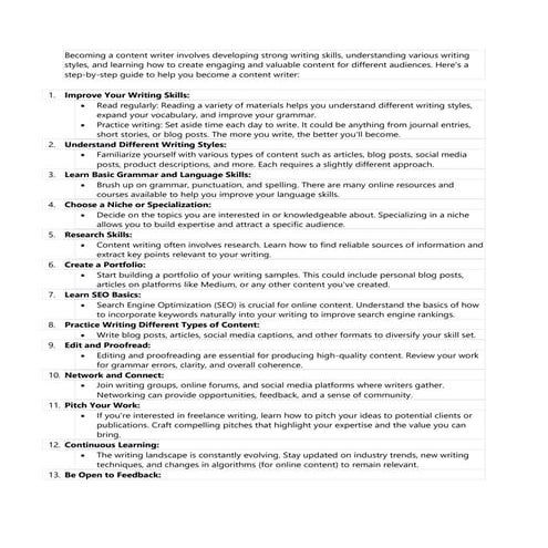 Becoming a content writer involves developing strong writing skills.pdf