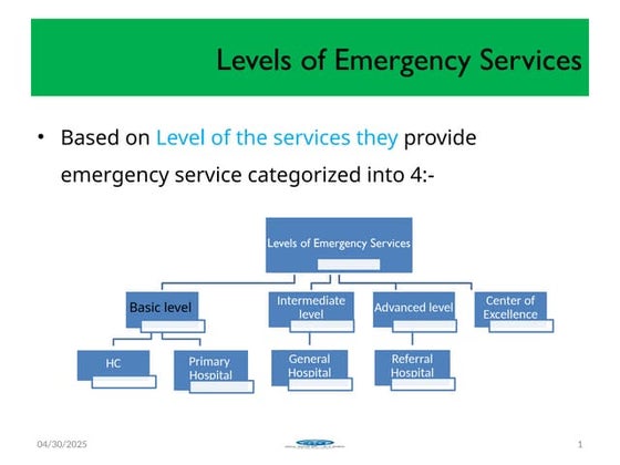 Manual Handling Safety Training | PPT