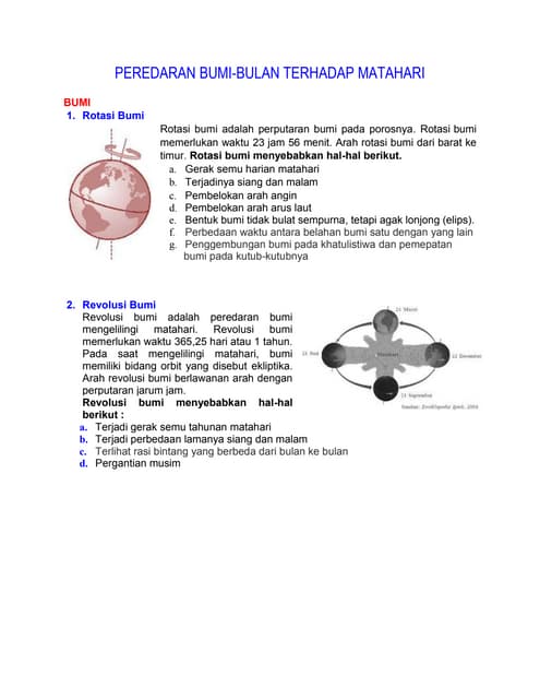 Geografi Tingkatan 2 KSSM | PPTX