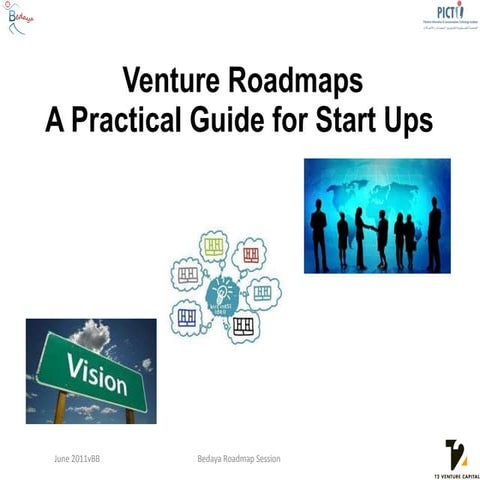 Ventures Roadmap | PPT