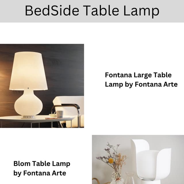 Types of Bed Side Table Lamp & Light.pdf