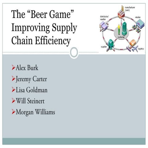 The “Beer Game” Improving Supply Chain Efficiency | PPTX