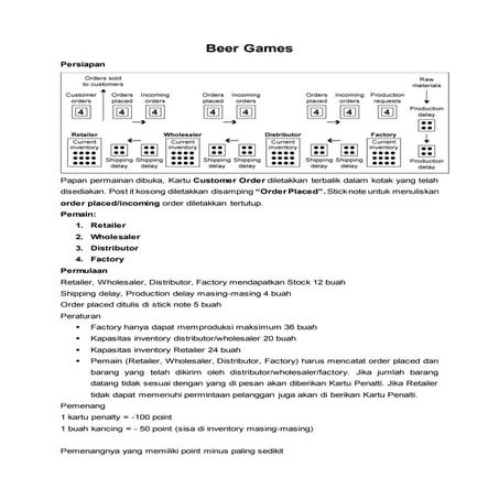 Beer games | PDF