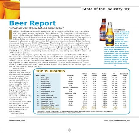 Beer Report | PDF