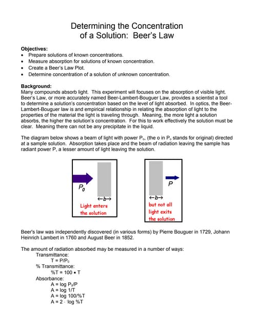 Beer lambert Law | PPT
