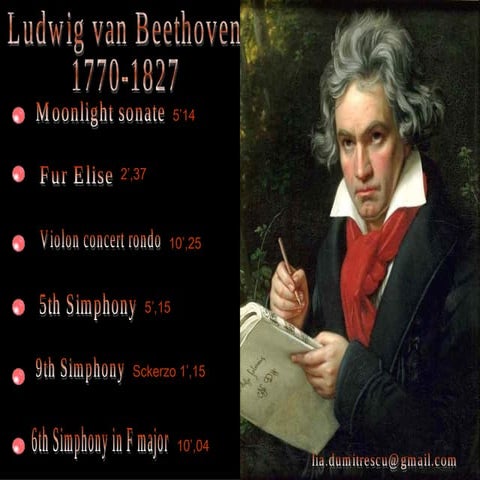 Beethovennxpowerlite | PPS