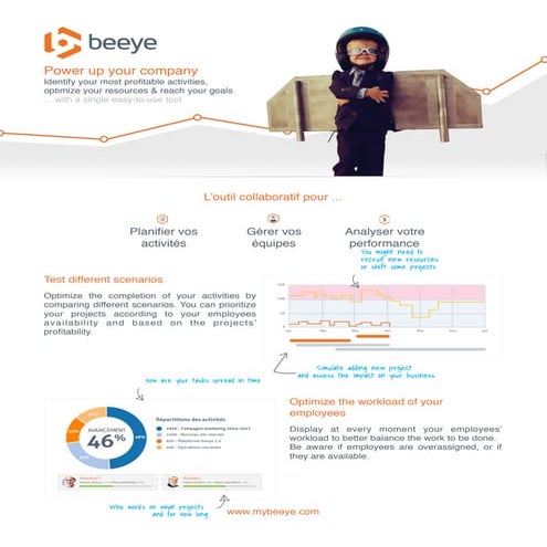 Beeye presentation | PDF | Human Resources | Business