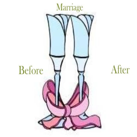 Before and after marriage | PPTX